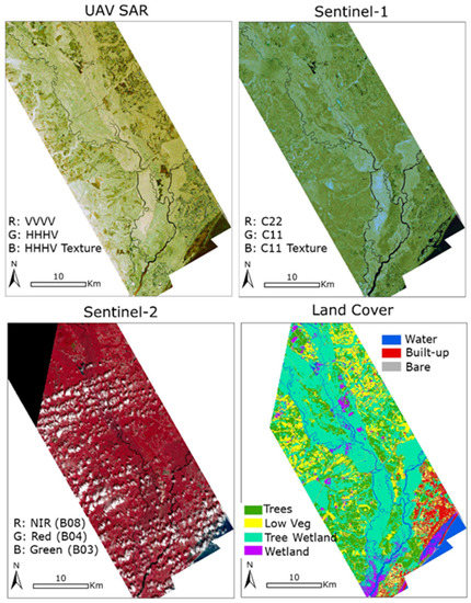 Remote Sensing | Free Full-Text | Gap Filling Cloudy Sentinel-2 NDVI and NDWI Pixels with Multi ...