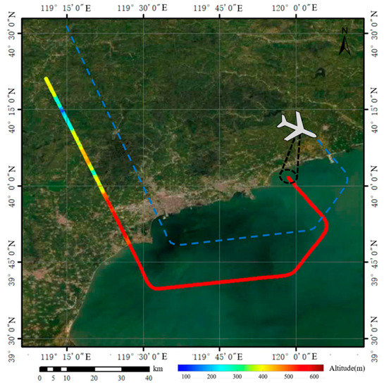 Study on the Impact of the Doppler Shift for CO2 Lidar Remote Sensing