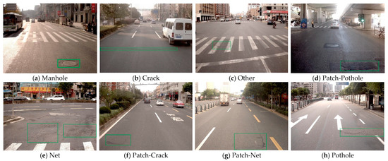 Remote Sensing Free Full Text Automatic Defect Detection Of