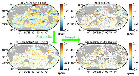 Remote Sensing Free Full Text Comparison Of Machine Learning Approaches For Reconstructing