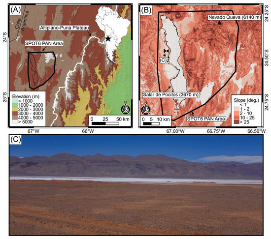 Image Texture as Quality Indicator for Optical DEM Generation ...