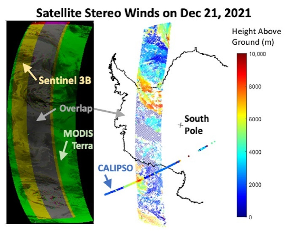 Multi LEO Satellite Stereo Winds Multi LEO Satellite Stereo Winds