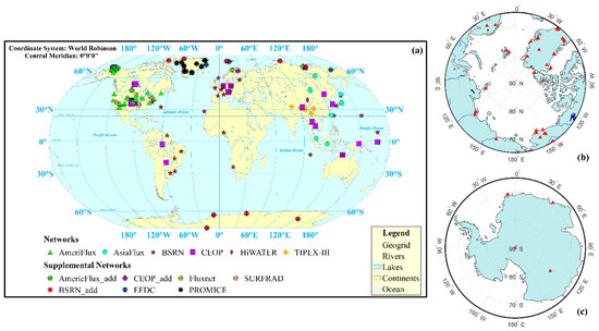 A Comprehensive Evaluation of Three Global Surface Longwave Radiation ...