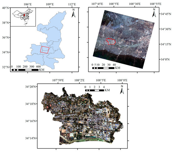 Crop-Planting Area Prediction from Multi-Source Gaofen Satellite Images ...