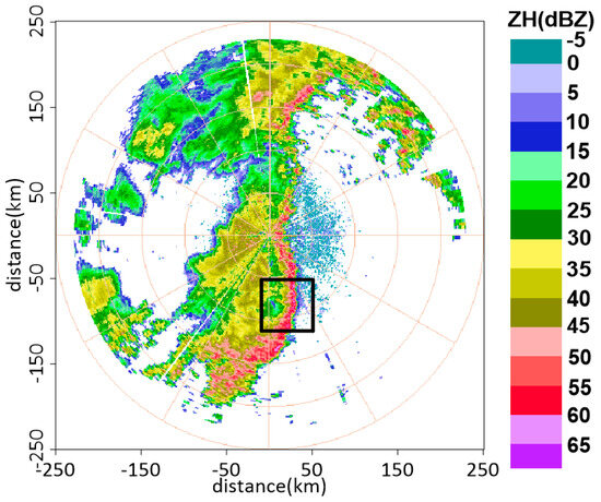 RADAR Echo Recognition of Squall Line Based on Deep Learning