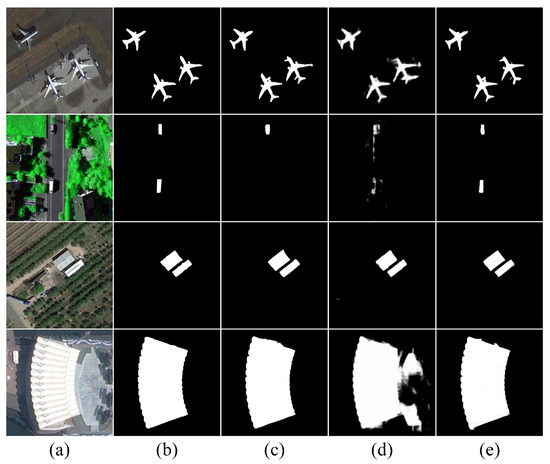 TCM-Net: Mixed Global–Local Learning for Salient Object Detection in ...