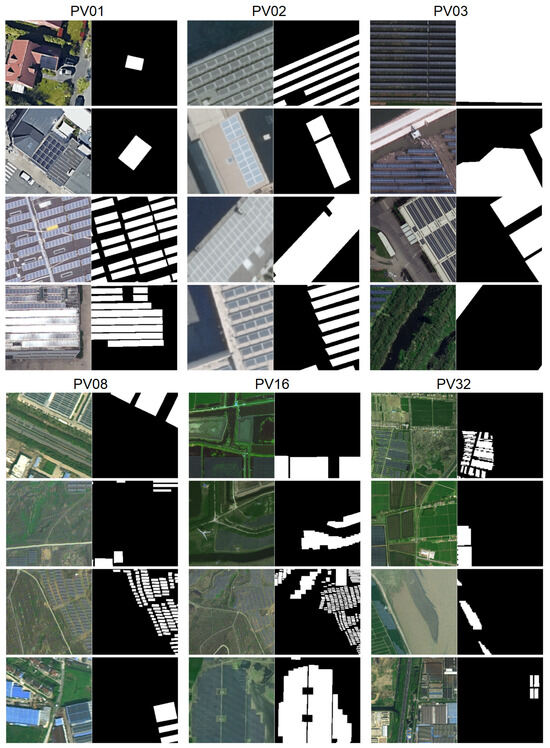 Remote Sensing | Free Full-Text | Multi-Resolution Segmentation of ...