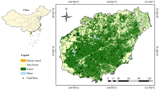 Remote Sensing | Special Issue : Applications of Multi-Scale Remote ...