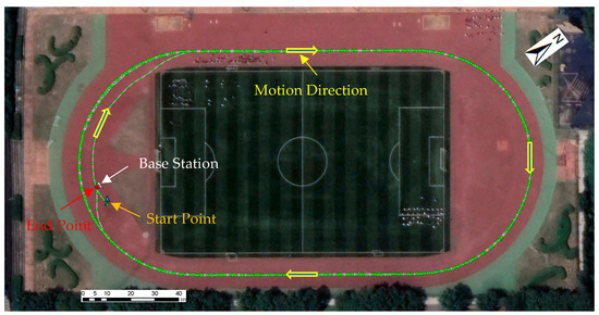 Assessment Accuracy of Standard Point Positioning Enhanced by ...