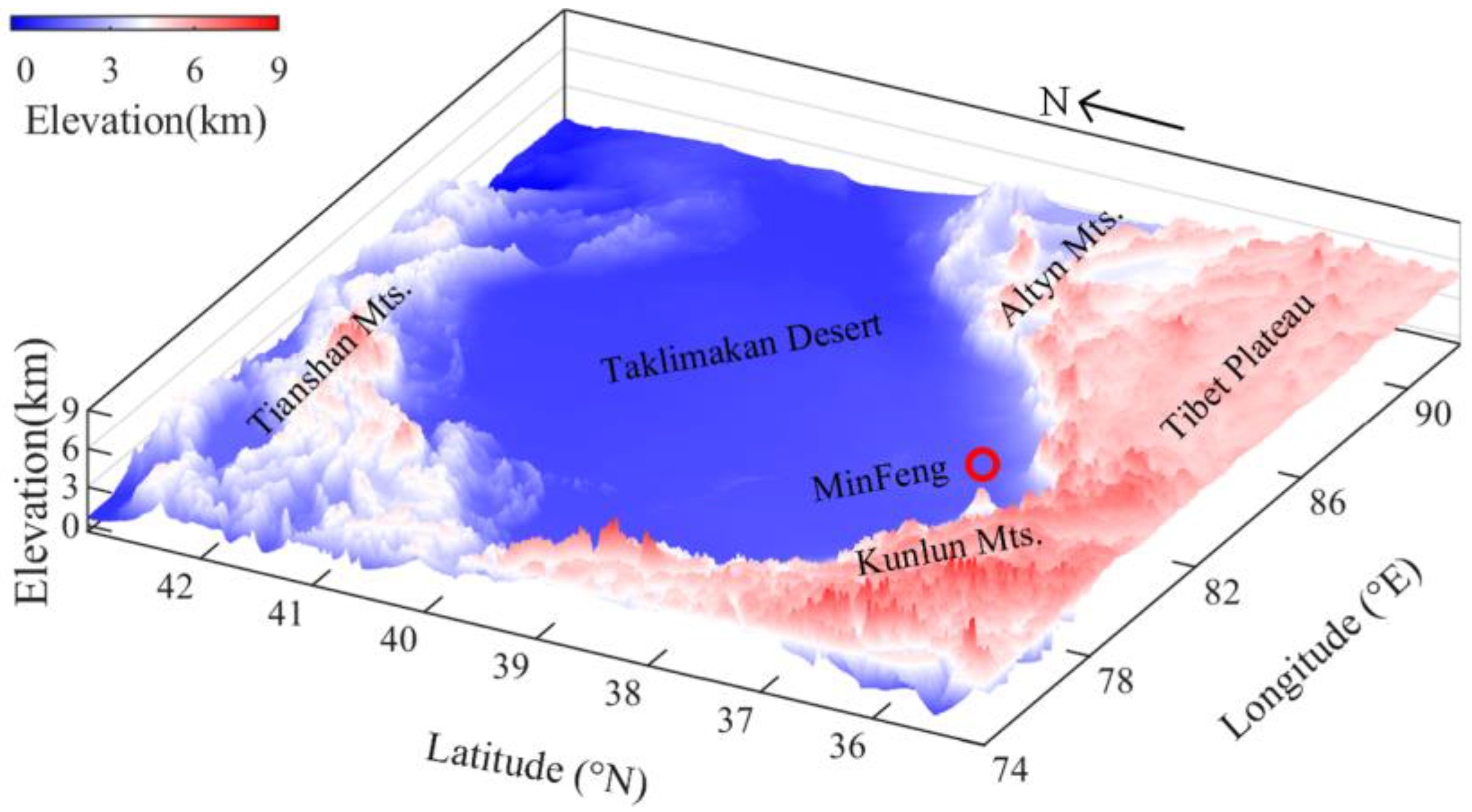 Study on Daytime Atmospheric Mixing Layer Height Based on 2-Year ...