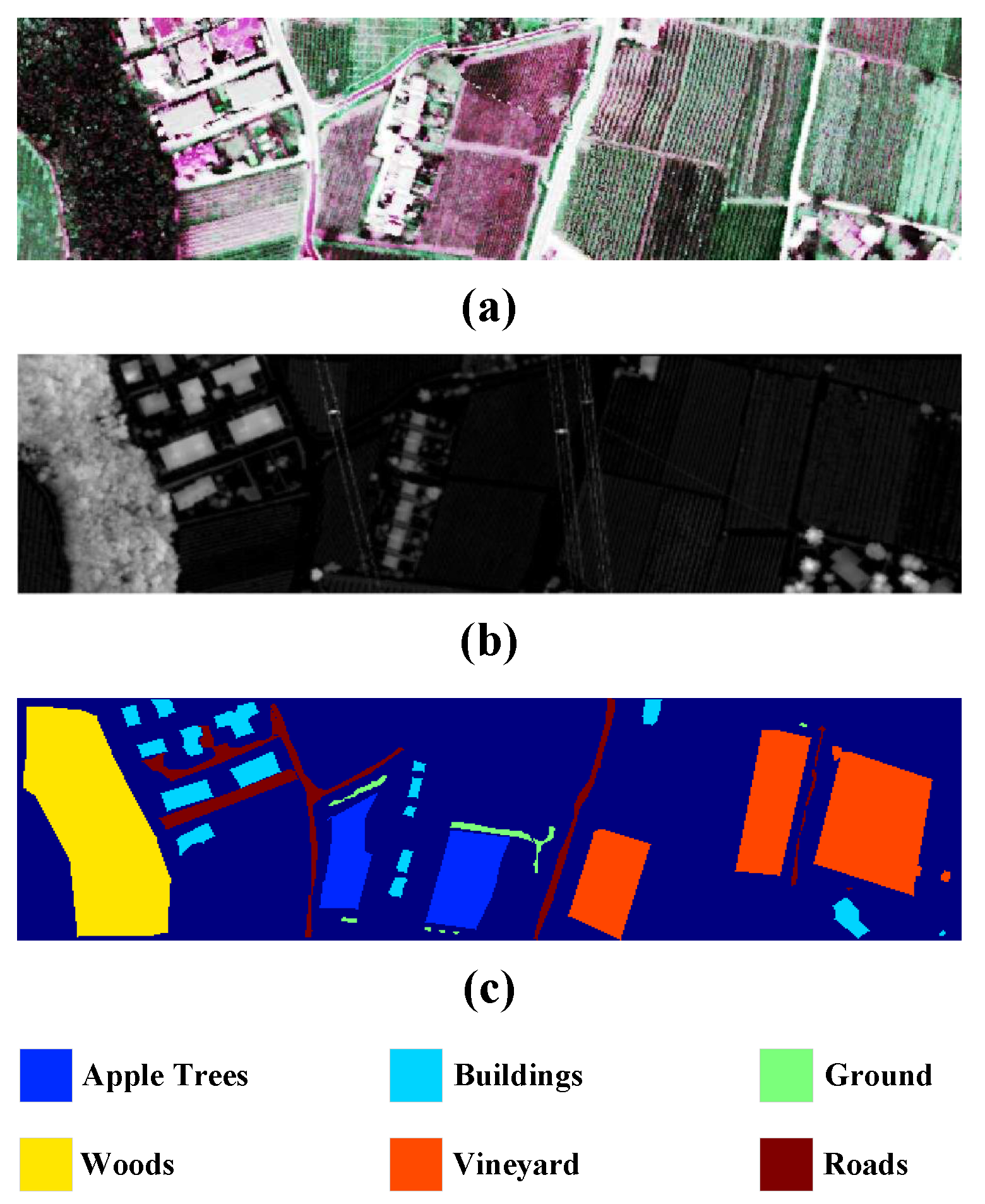 Deep Fuzzy Fusion Network for Joint Hyperspectral and LiDAR Data Classification