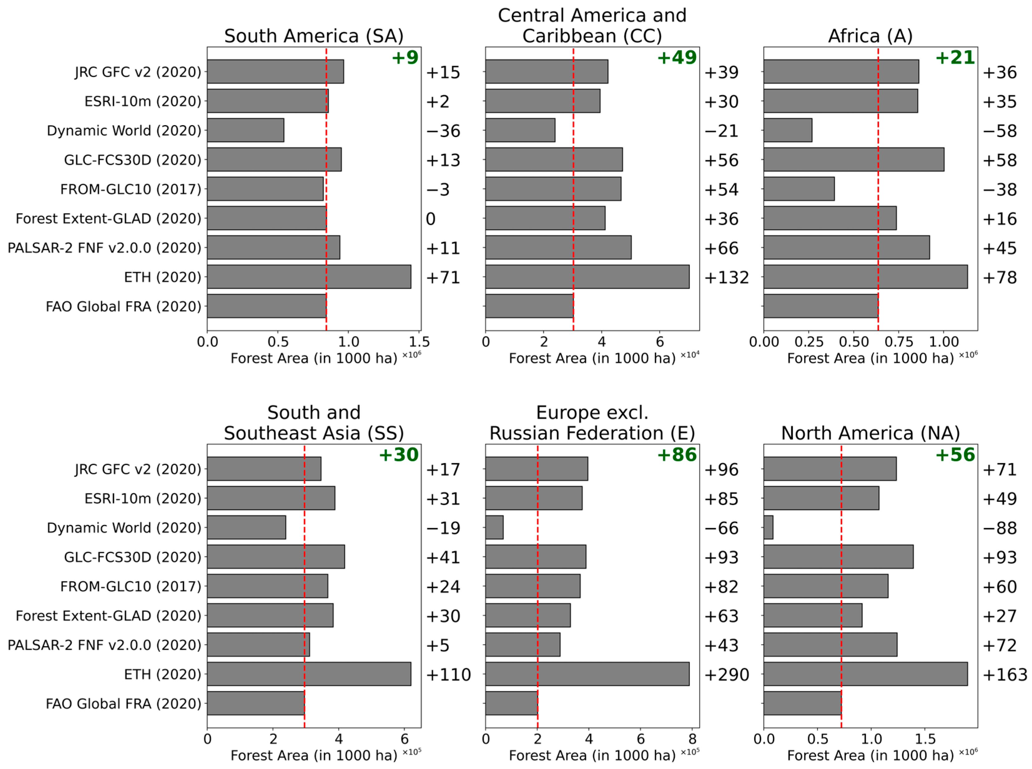 Assessing the Suitability of Available Global Forest Maps as Reference ...