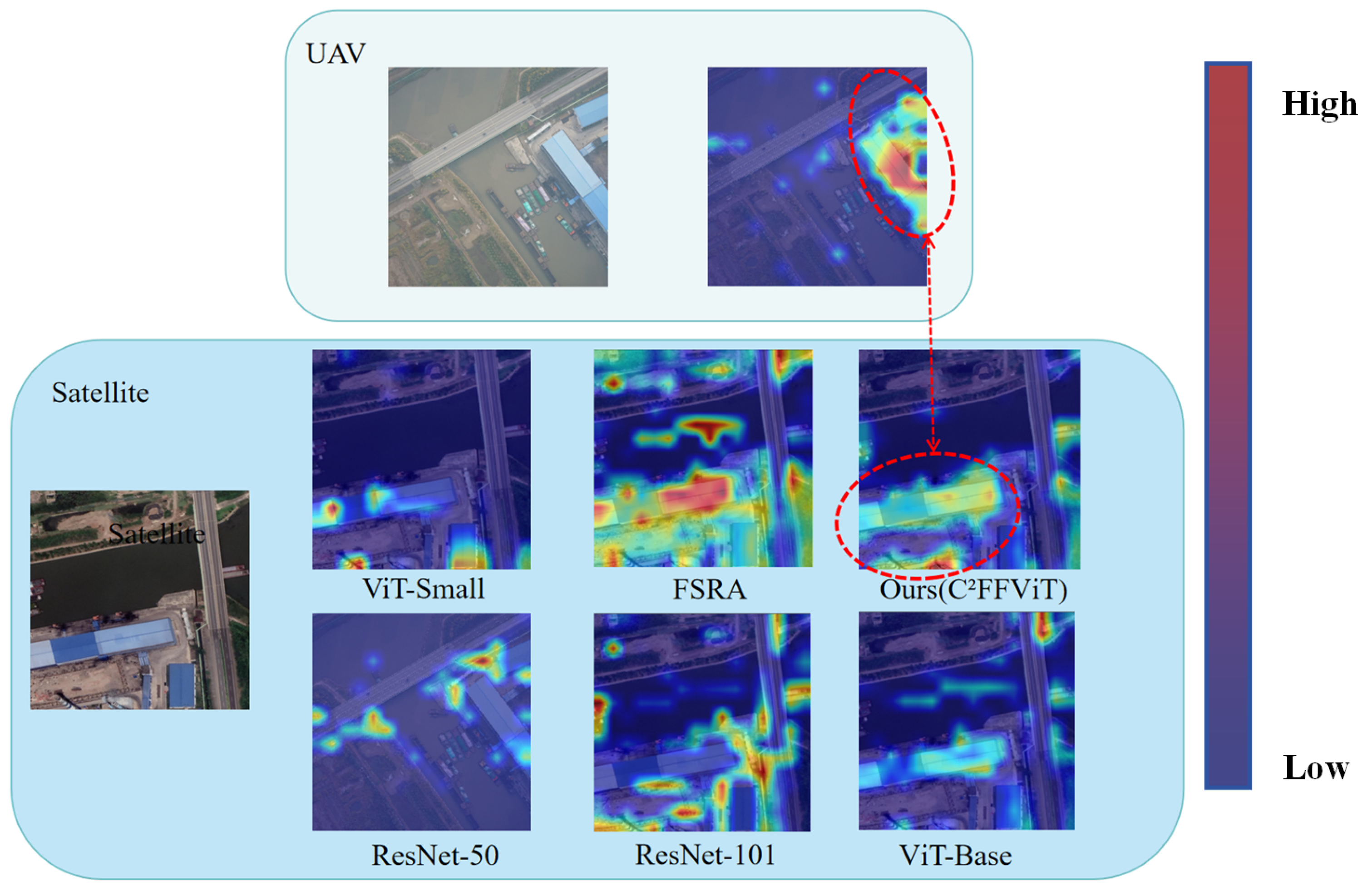 One-to-Many Retrieval Between UAV Images and Satellite Images for UAV ...