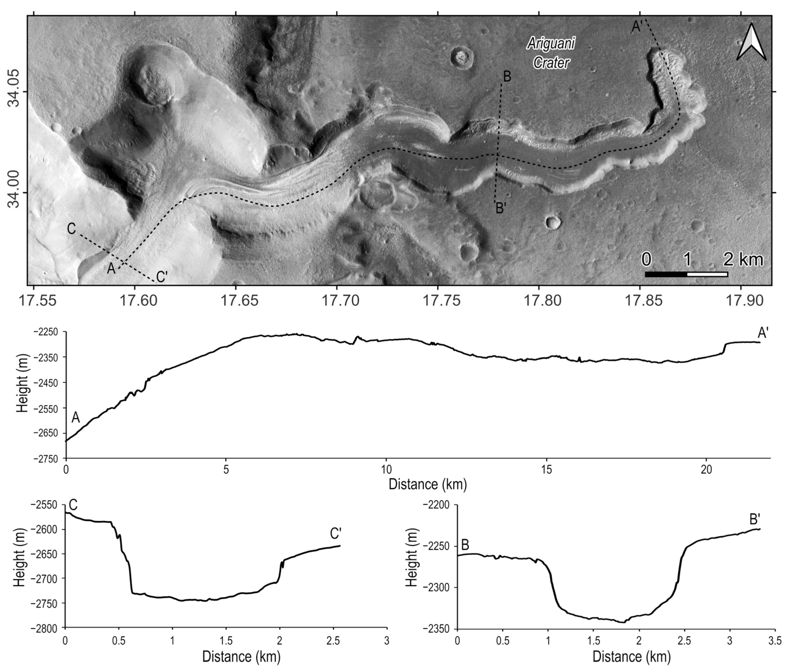 Geomorphological Evidence of Ice Activity on Mars Surface at Mid-Latitudes