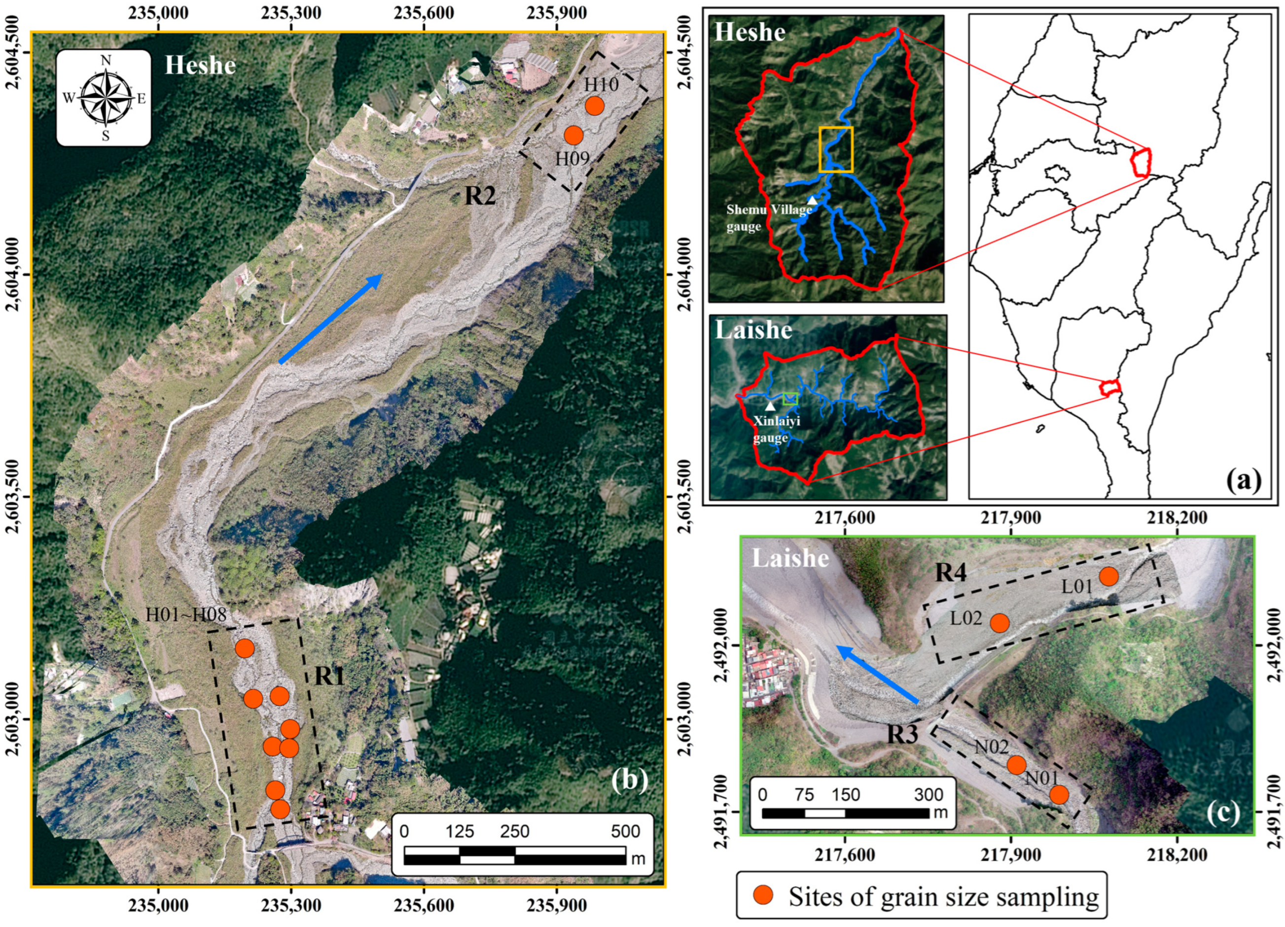Characterizing the Surface Grain Size Distribution in a Gravel-Bed ...