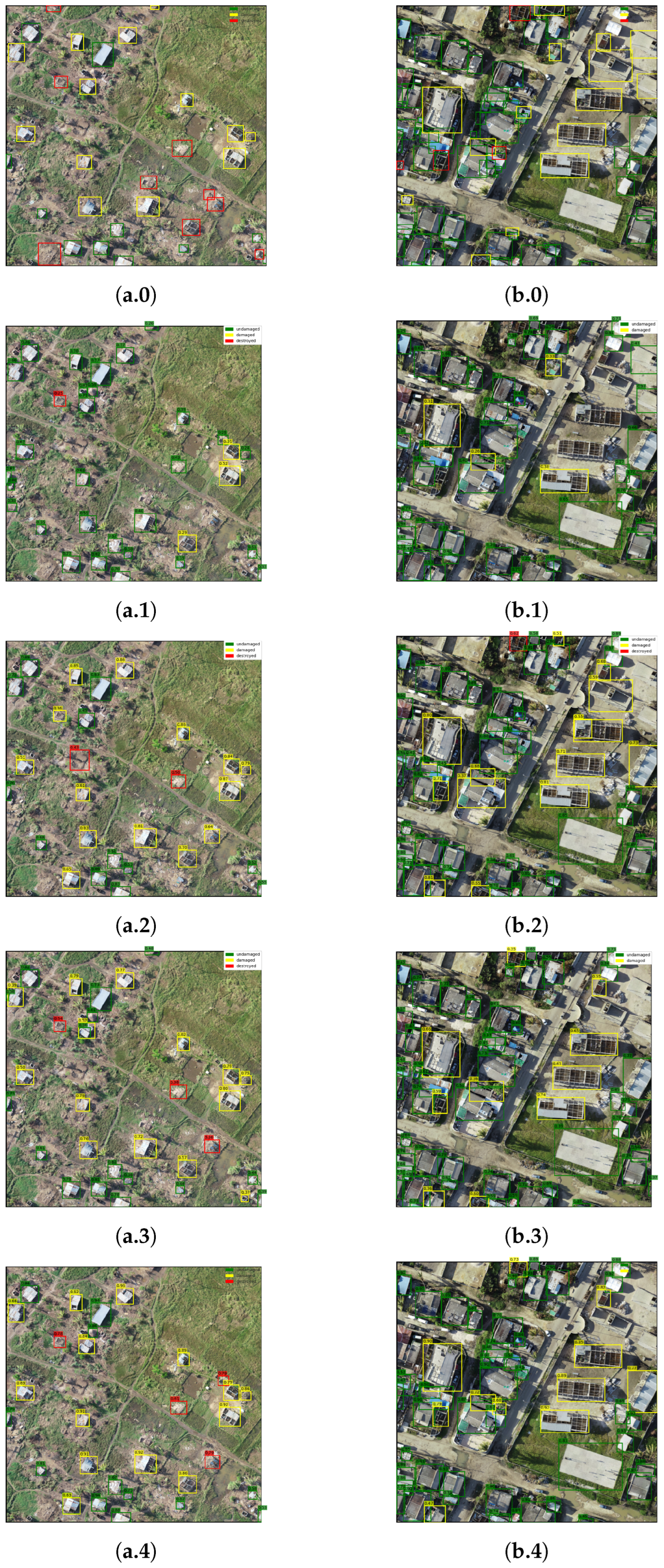 Post-Disaster Building Damage Assessment: Multi-Class Object Detection ...