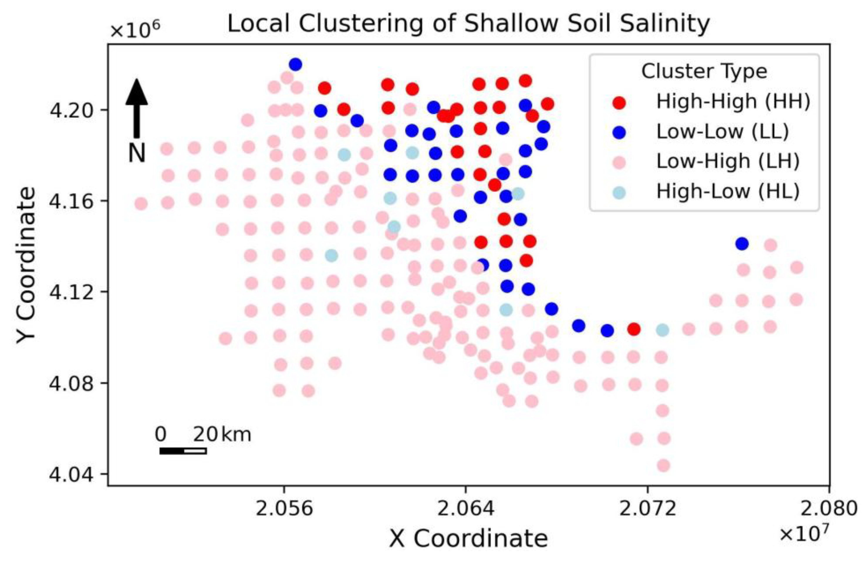 Depth-Specific Prediction of Coastal Soil Salinization Using Multi ...