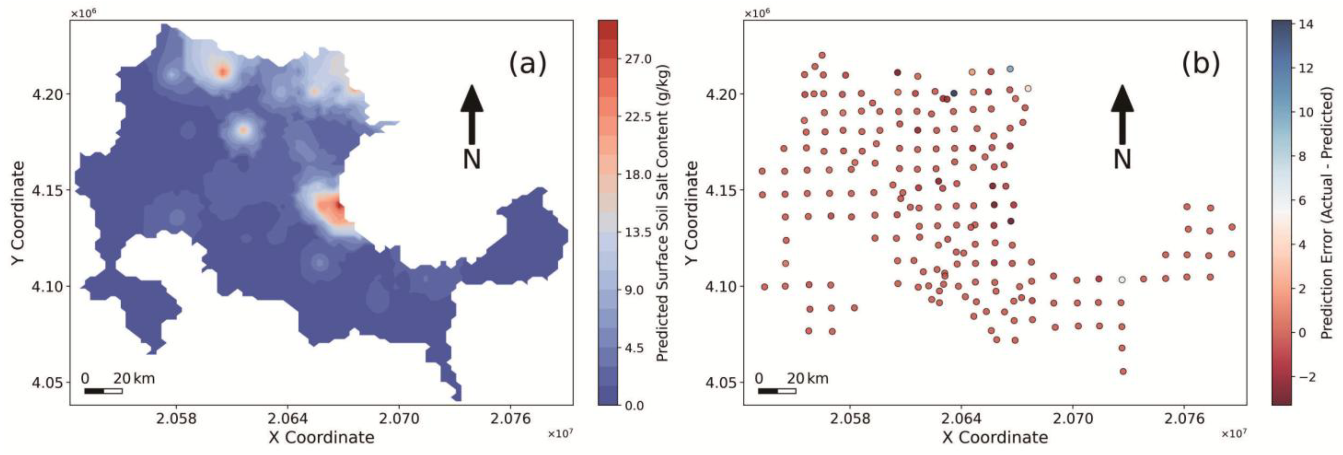 Depth-Specific Prediction of Coastal Soil Salinization Using Multi ...