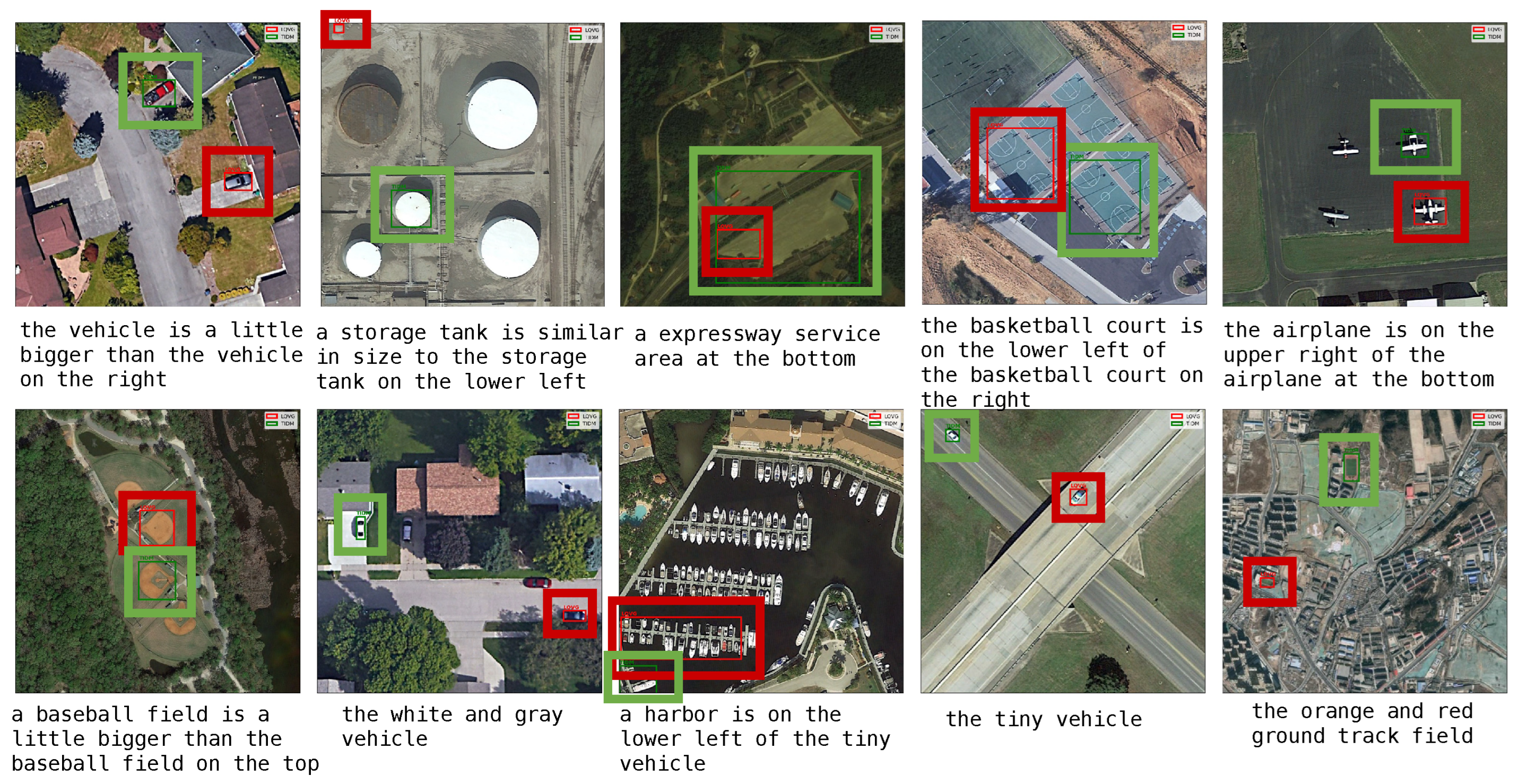 Text-Injected Discriminative Model for Remote Sensing Visual Grounding