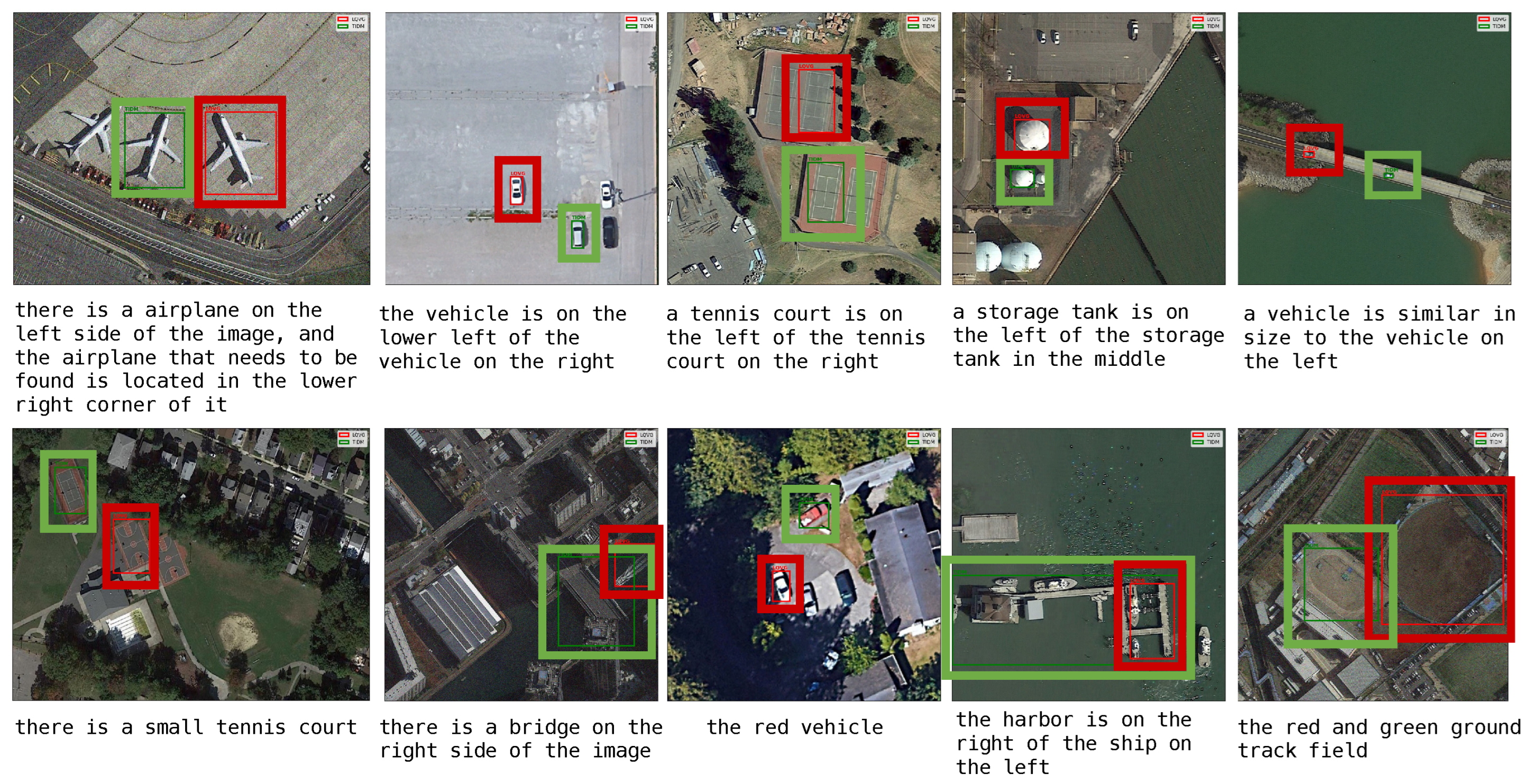Text-Injected Discriminative Model for Remote Sensing Visual Grounding
