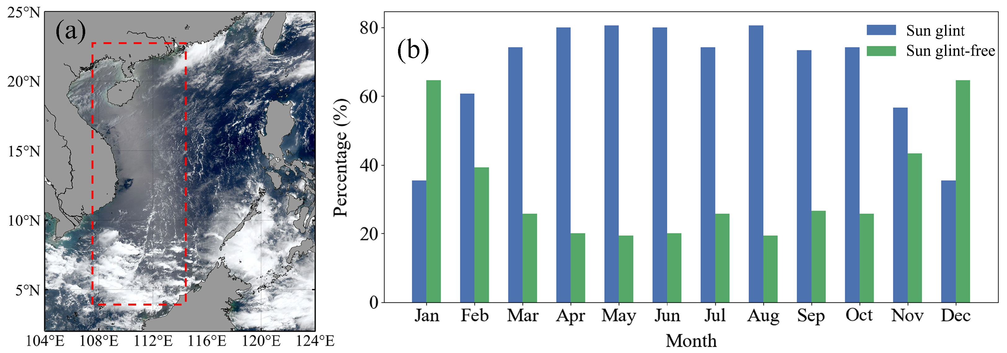 Chlorophyll Retrieval in Sun Glint Region Based on VIIRS Rayleigh ...