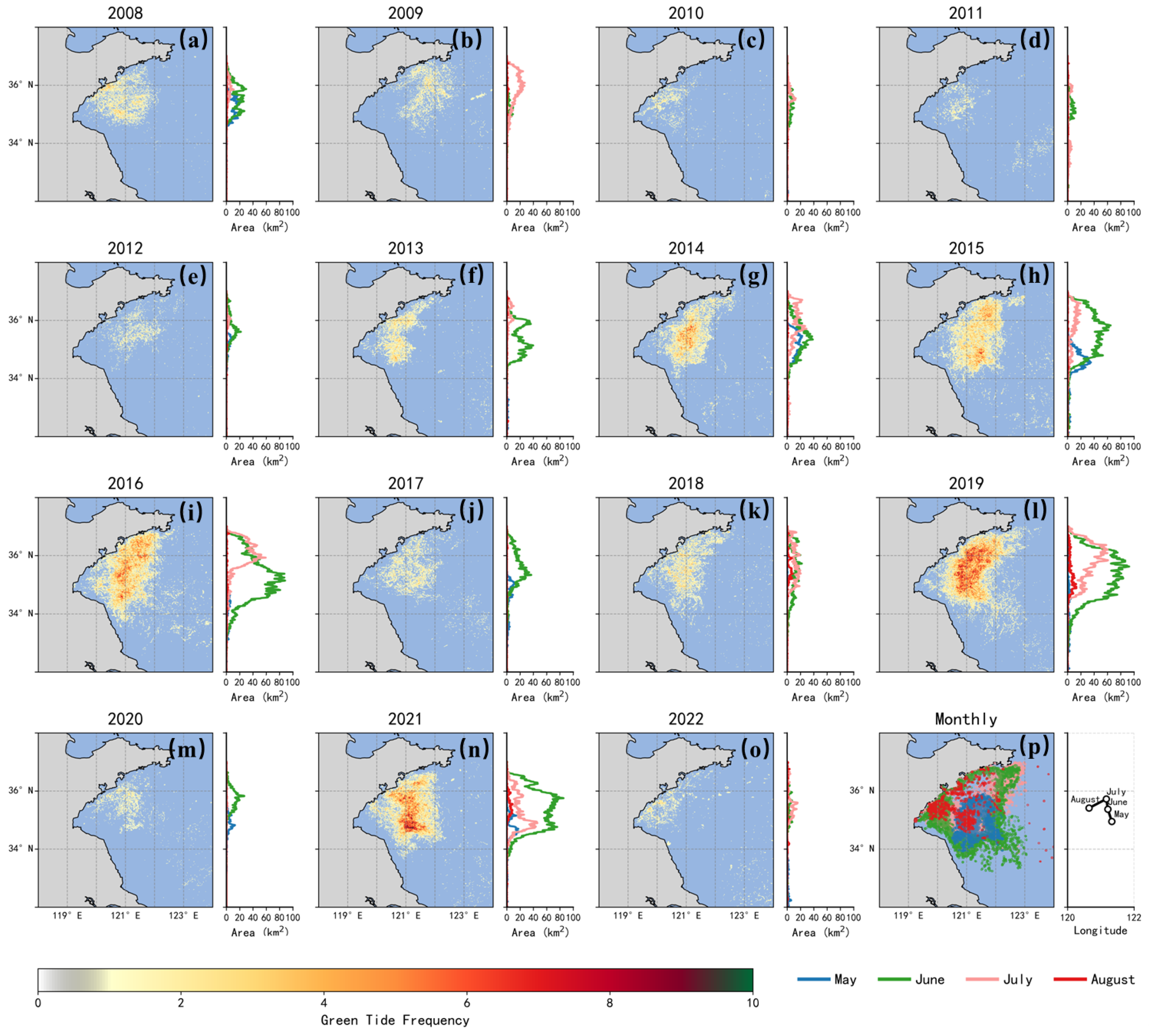 Analysis of Temporal Cumulative, Lagging Effects and Driving Mechanisms ...