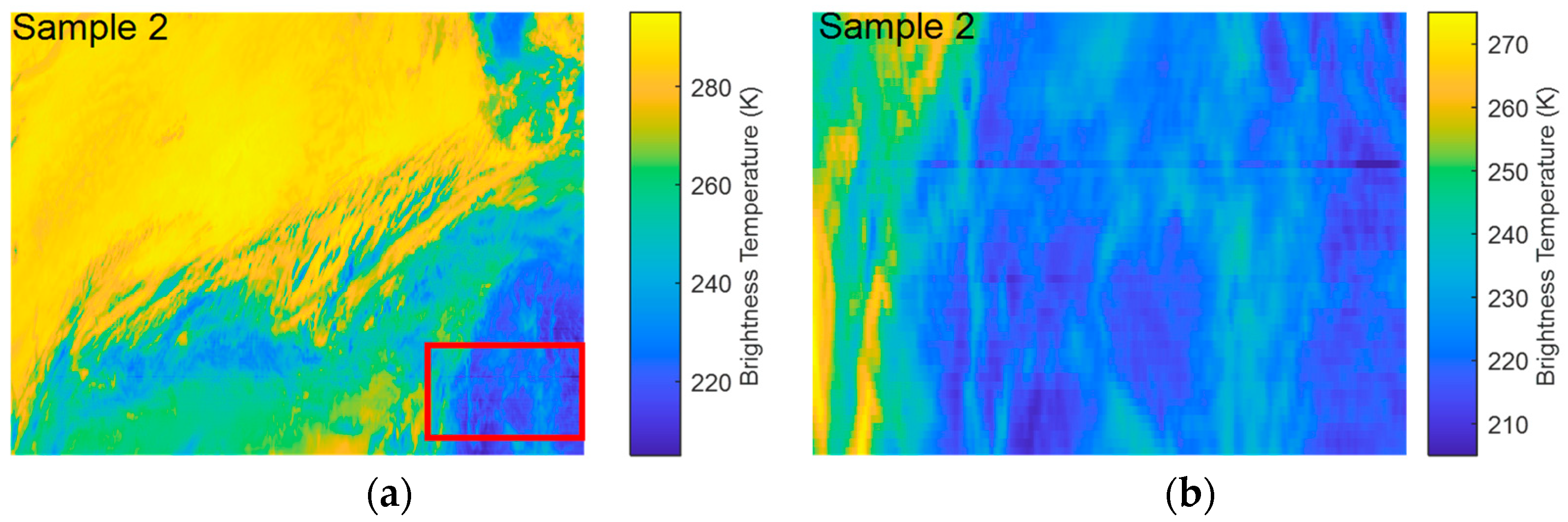 Striping Noise Reduction: A Detector-Selection Approach in Multi-Column ...