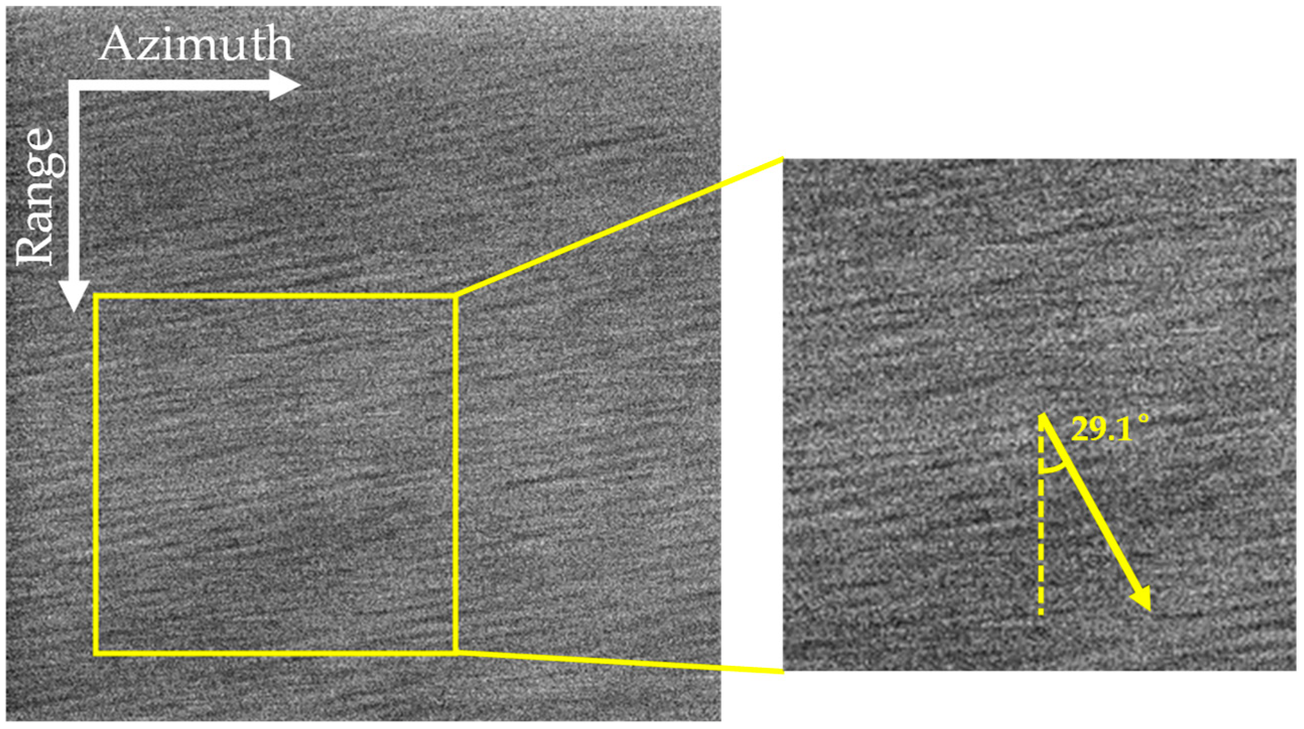 Airborne SAR Imaging Algorithm for Ocean Waves Oriented to Sea Spike ...