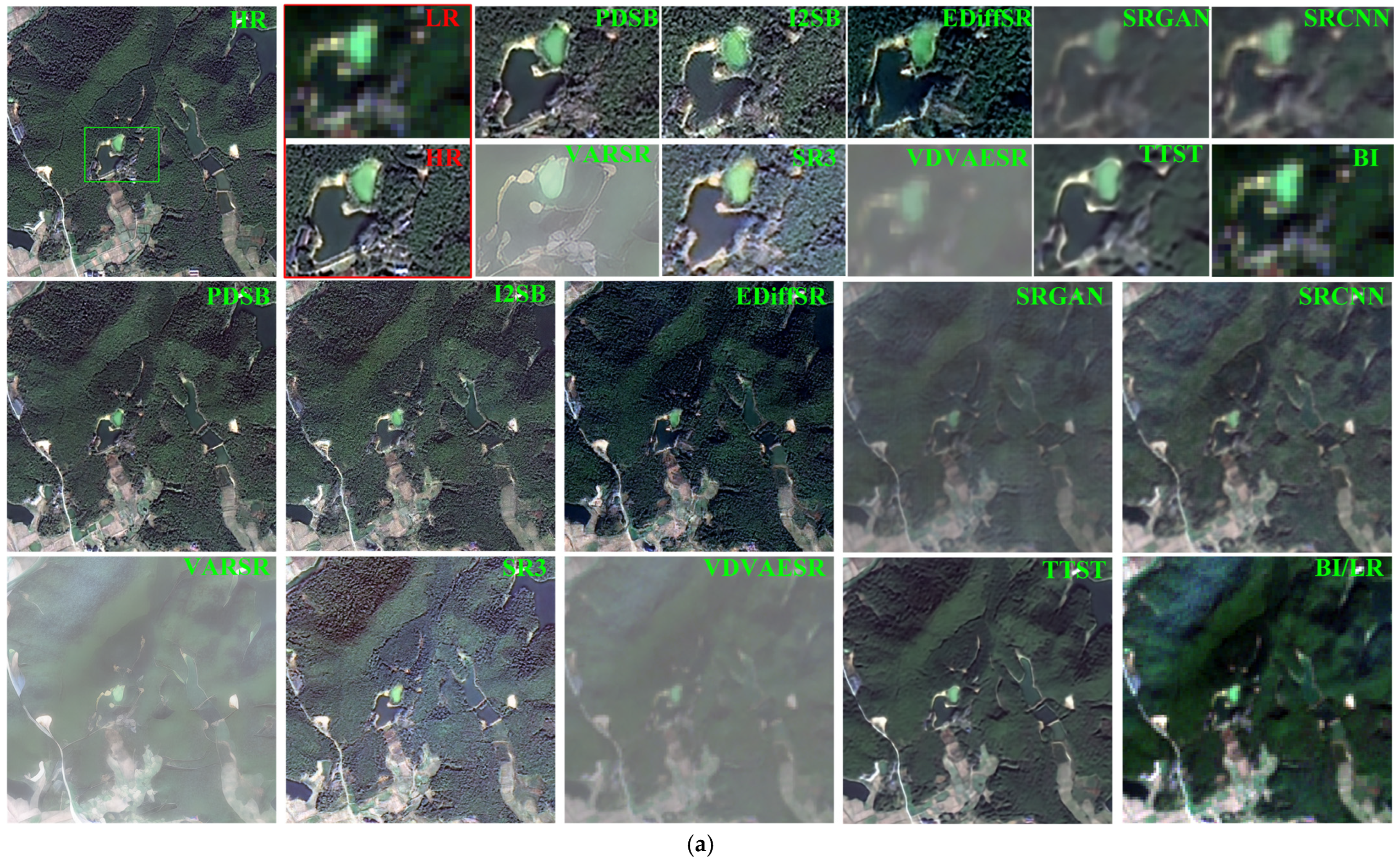 Remote Sensing Image Super-Resolution via Progressive Diffusion ...