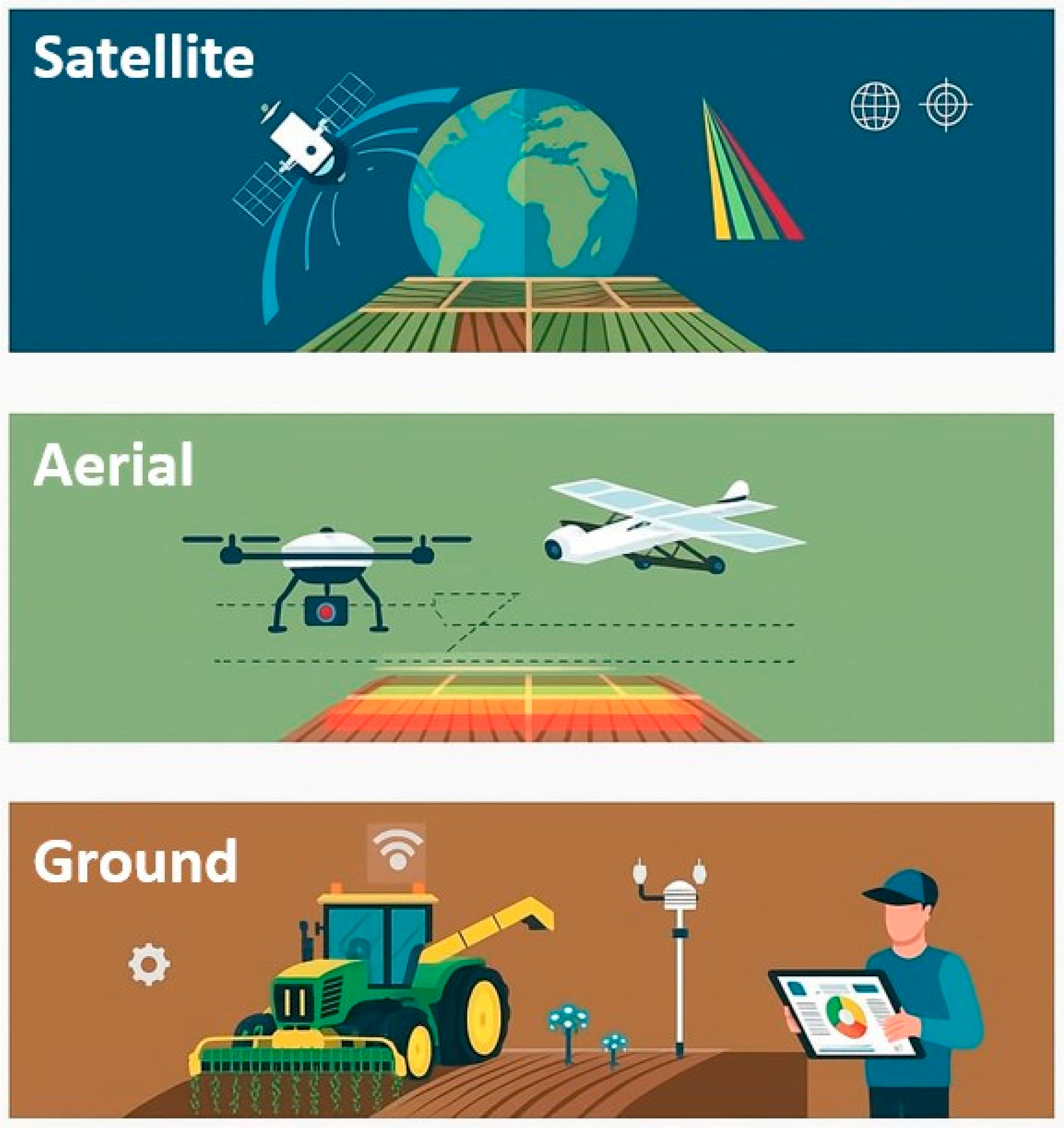 A Systematic Review of Available Multispectral UAV Image Datasets for ...