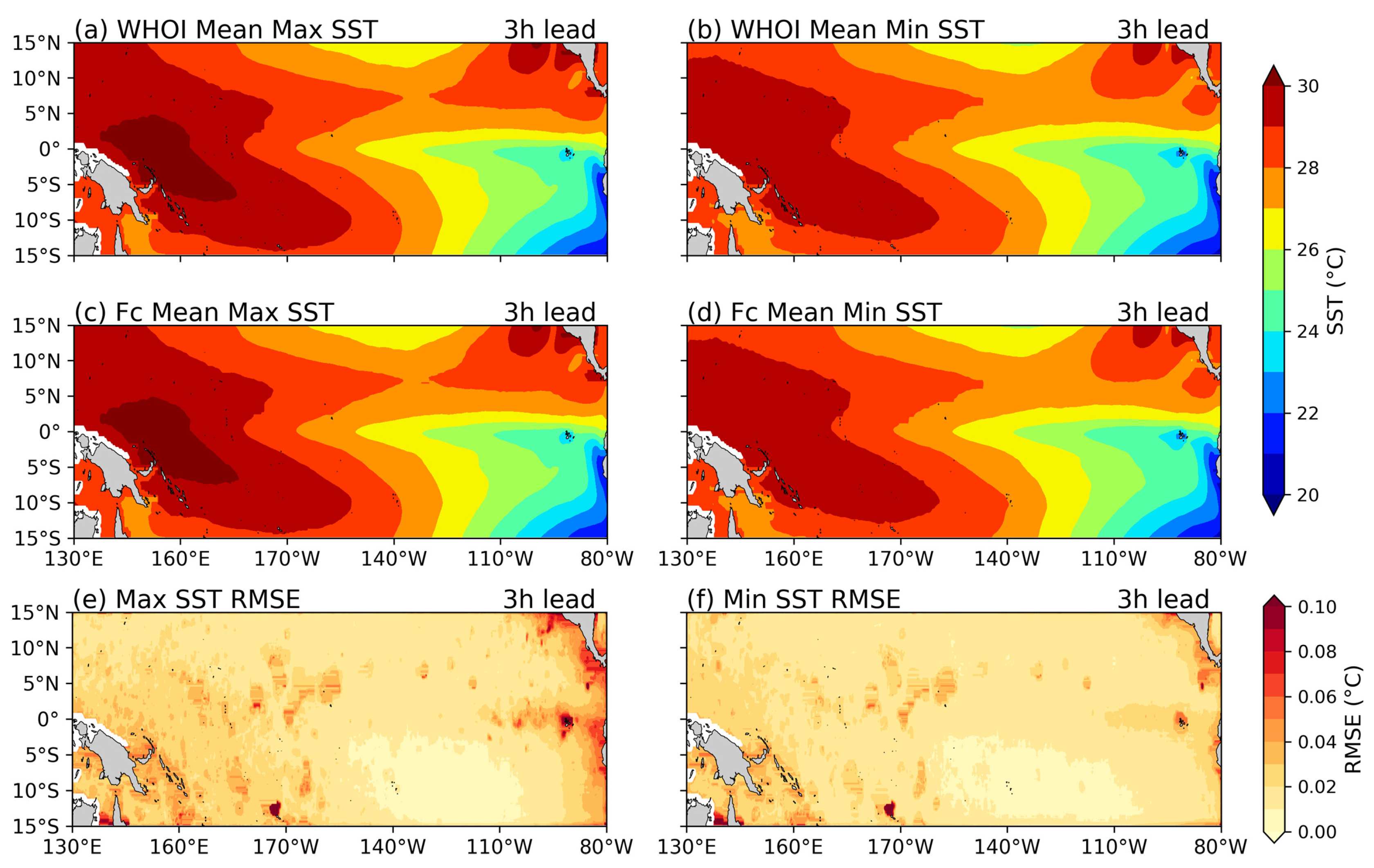 Forecasting Diurnal Sea Surface Temperature Variation in the Equatorial ...