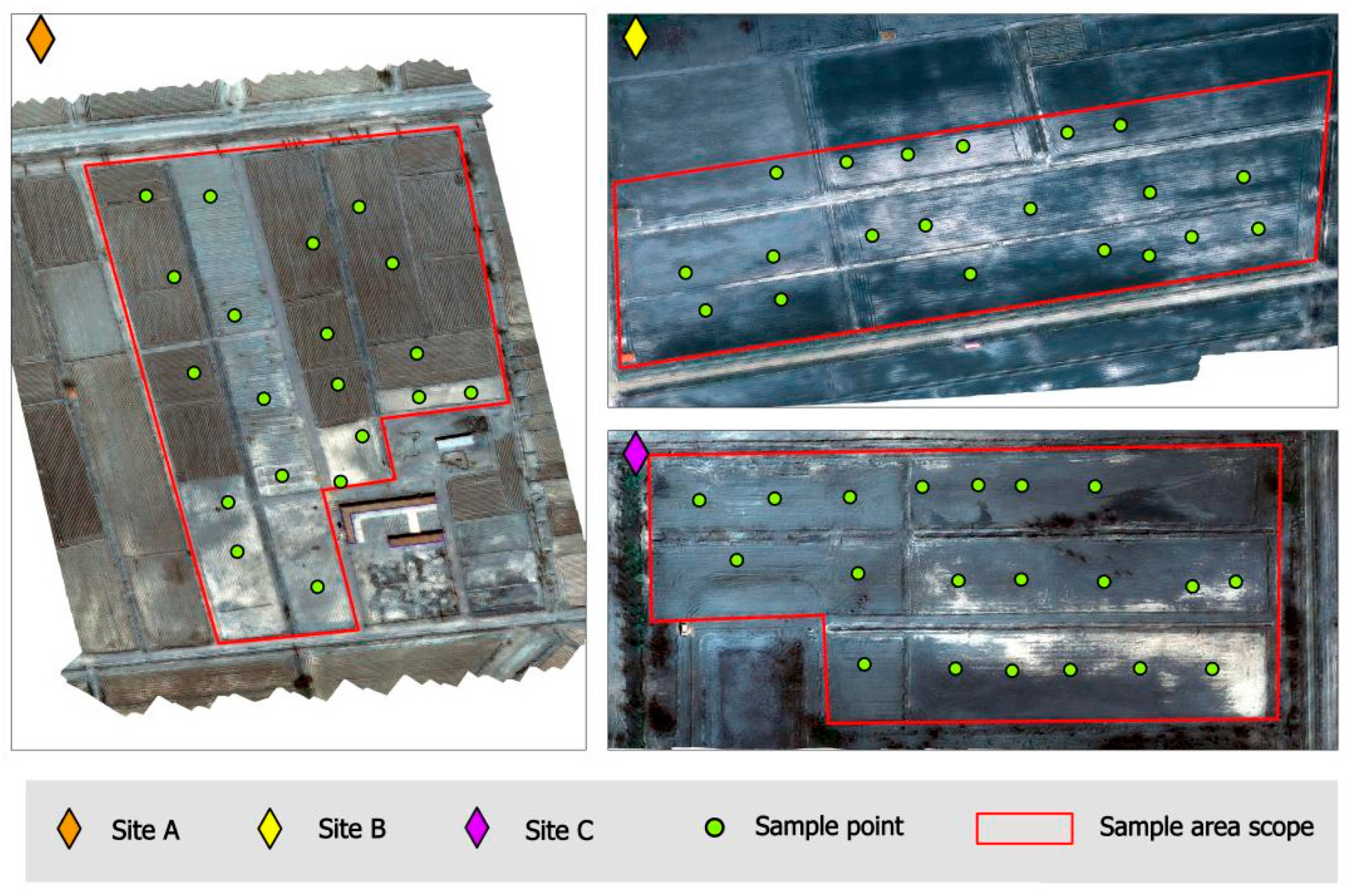 Robust Soil Salinity Retrieval Under Small-Sample and High-Dimensional ...