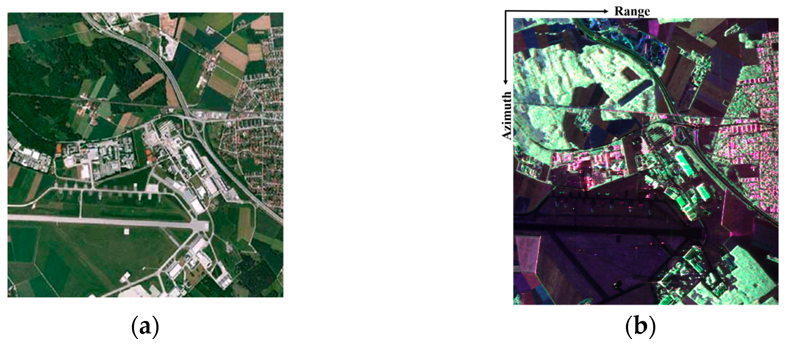 An Improved Multiple-Component Decomposition Method of Polarimetric SAR ...