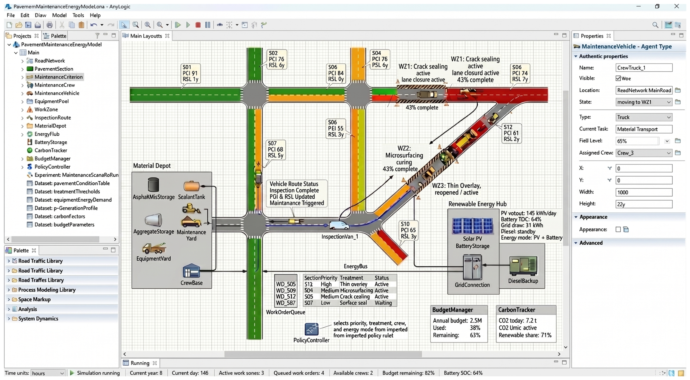 A Renewable-Energy Resource Management Framework for Low-Carbon Network ...