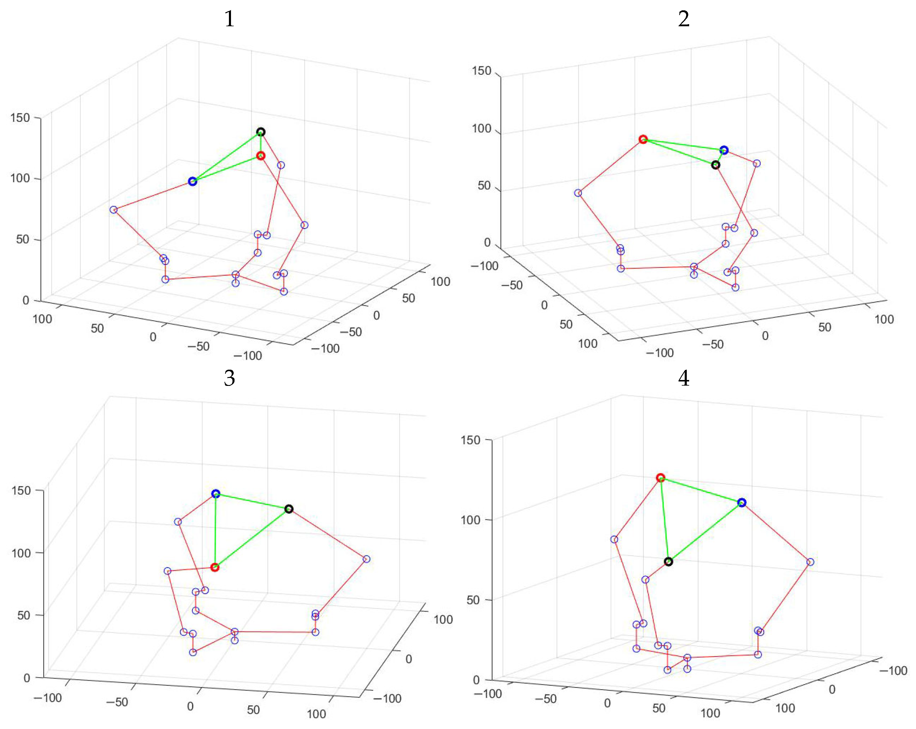 Geometry, Kinematics, Workspace, and Singularities of a Novel 3-PRRS ...
