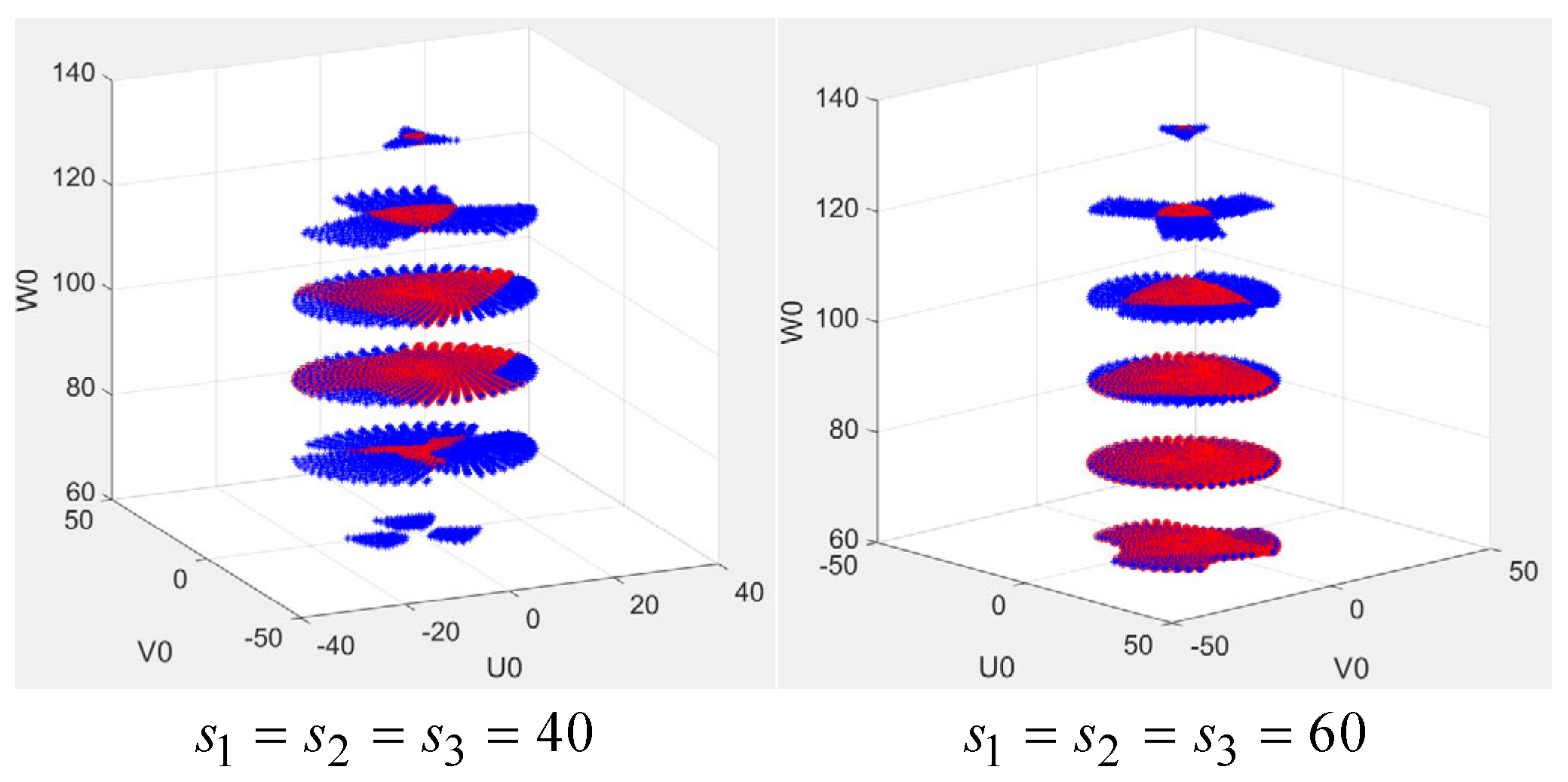 Geometry, Kinematics, Workspace, and Singularities of a Novel 3-PRRS ...