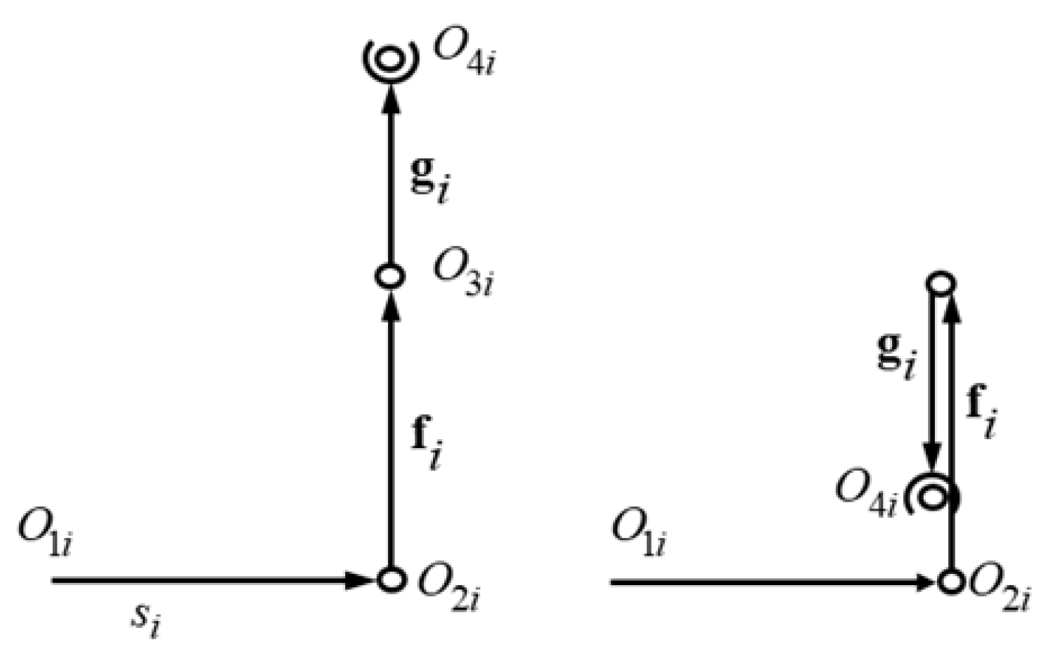 Geometry, Kinematics, Workspace, and Singularities of a Novel 3-PRRS ...