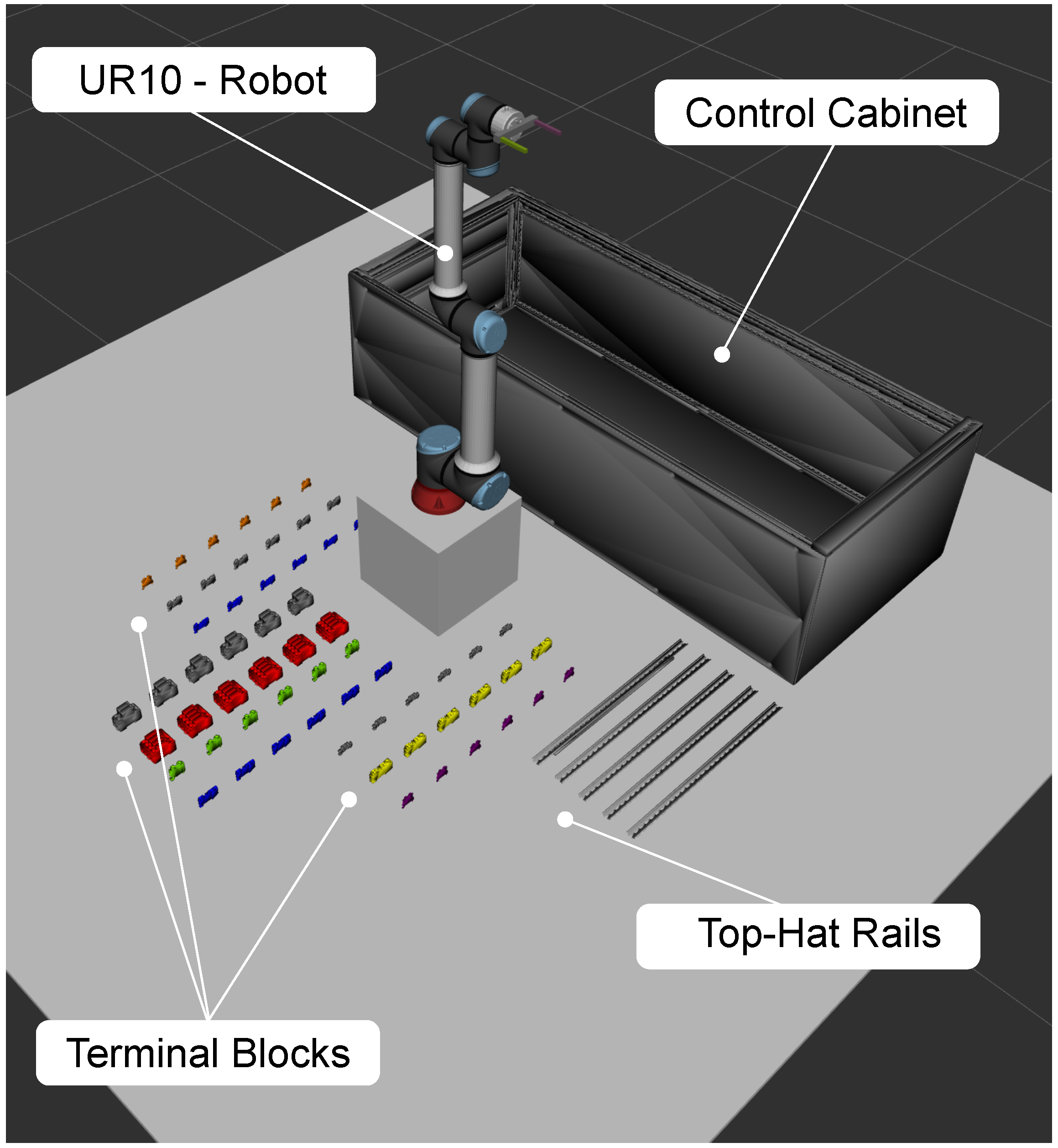 Semi-Automated Programming of Industrial Robotic Systems Using Large ...