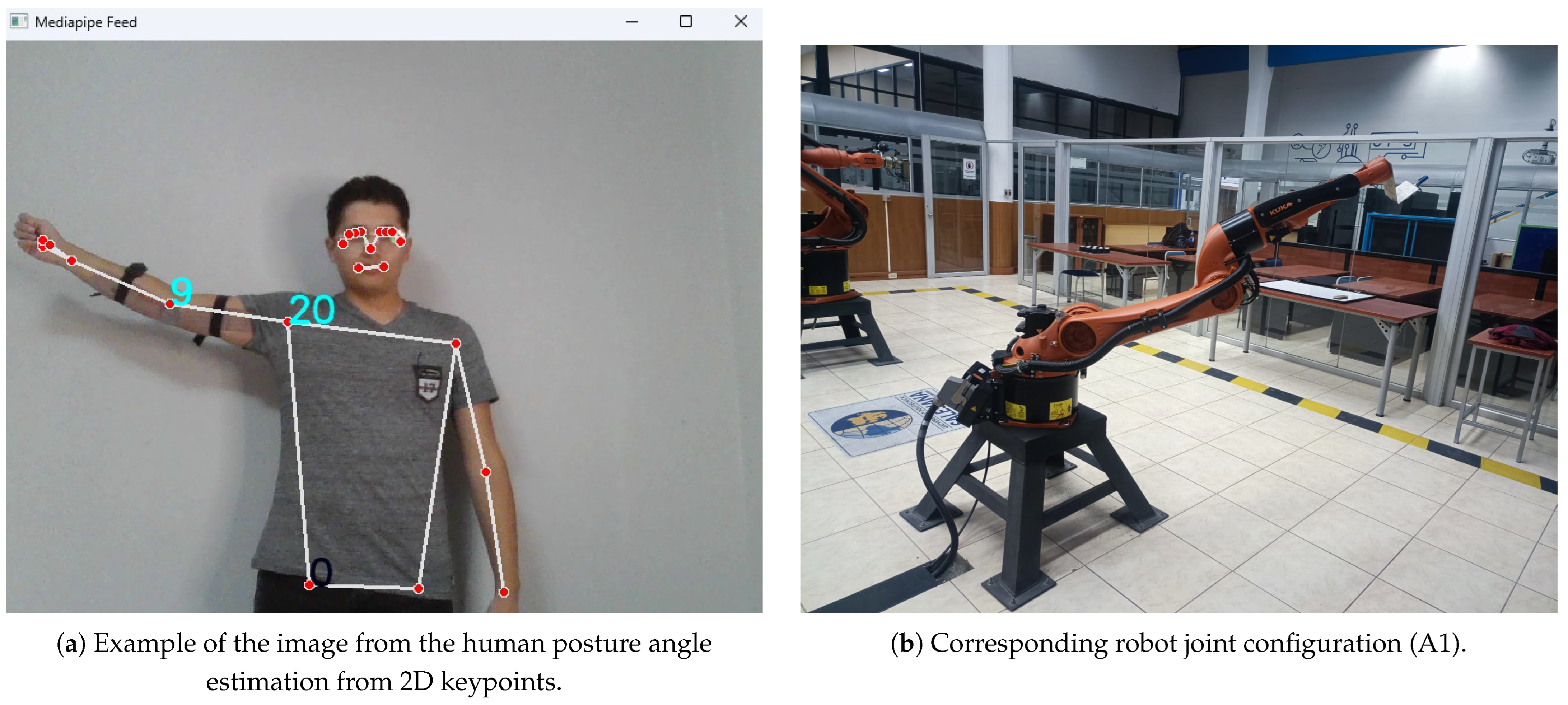 Retrofitting a Legacy Industrial Robot Through Monocular Computer ...