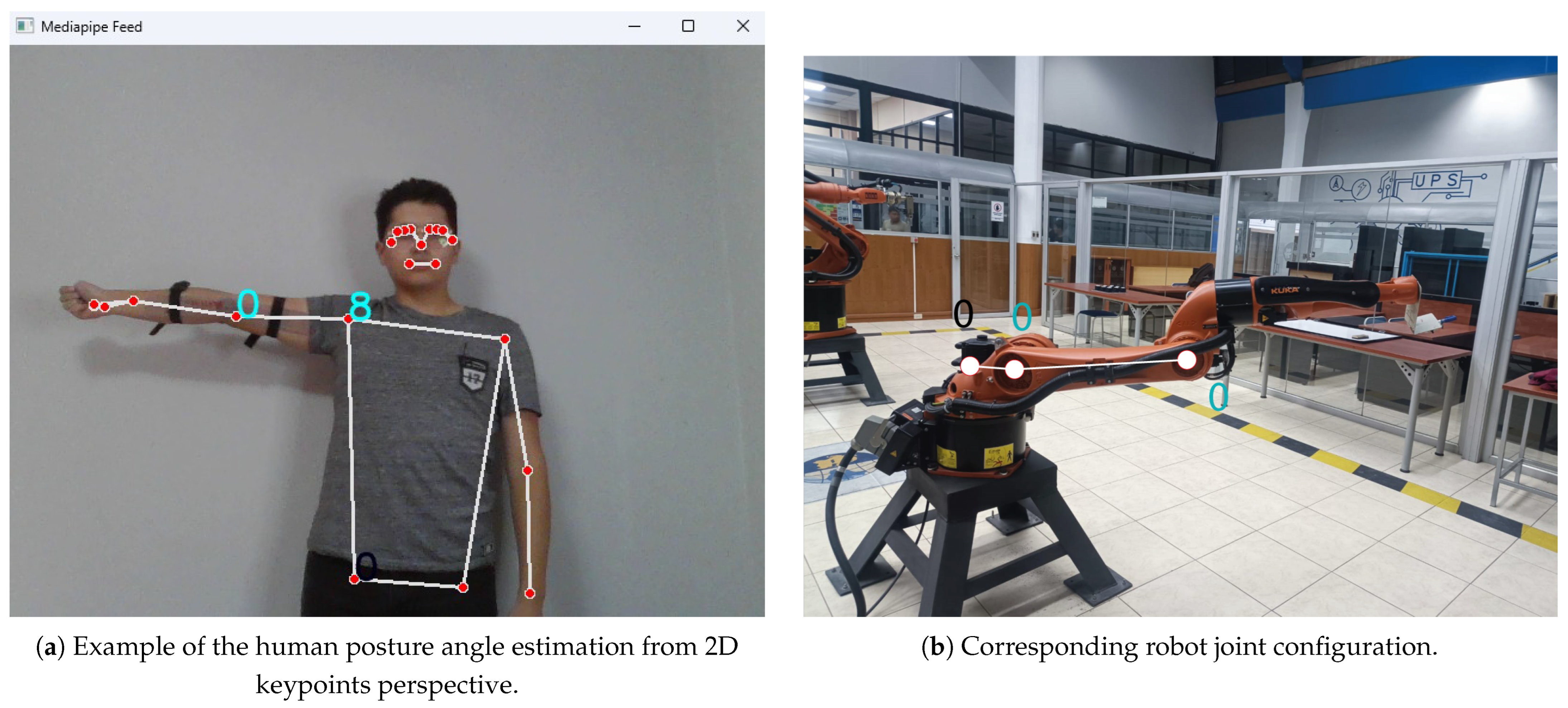 Retrofitting a Legacy Industrial Robot Through Monocular Computer ...