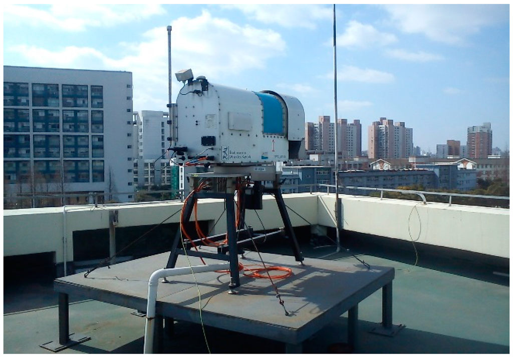 Evaluation of Empirical Tropospheric Models Using Satellite-Tracking ...