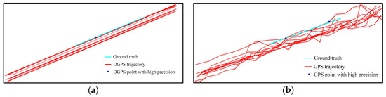 A Data Cleaning Method for Big Trace Data Using Movement Consistency