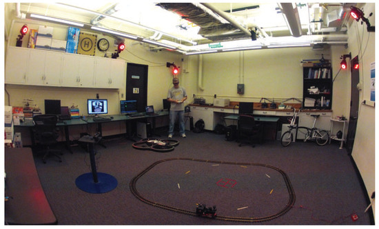 Modeling the Human Visuo-Motor System to Support Remote-Control Operation