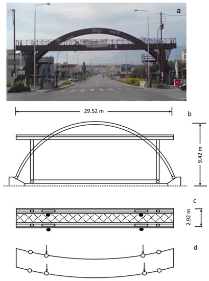Wind-Induced Fatigue and Asymmetric Damage in a Timber Bridge