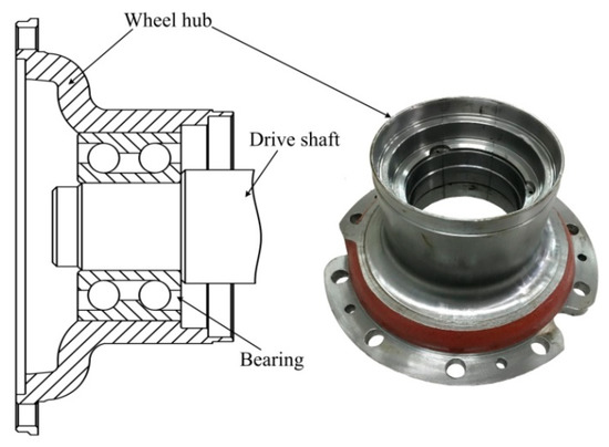 Crack Assessment of Wheel Hubs via an Ultrasonic Transducer and ...