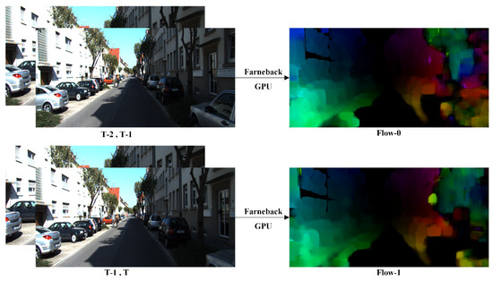 Virtual View Generation Based on 3D-Dense-Attentive GAN Networks