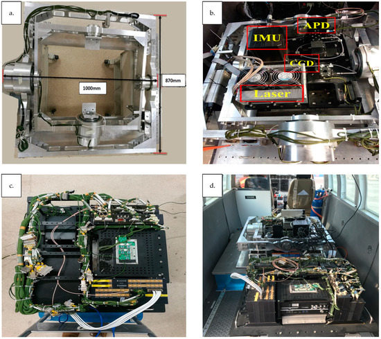 The Laser Vegetation Detecting Sensor: A Full Waveform, Large-Footprint ...