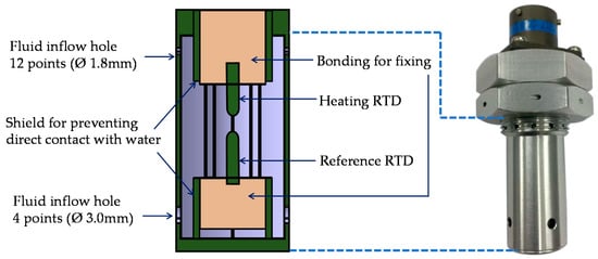 A New Submersion Detection Sensor Using Two Resistance Temperature ...