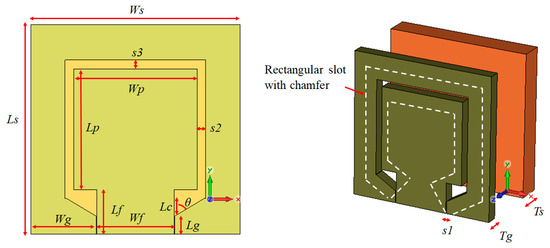Sensors | Free Full-Text | Analysis of Graphene Antenna Properties for ...