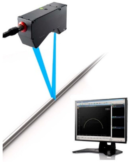 An Enhanced Detection System of Drill Rod Bending Degree Based on Two ...